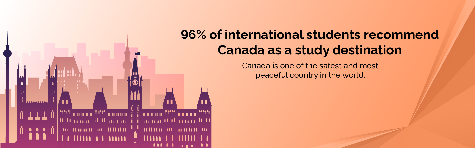 Study In Canada as an International Students | AECC Global