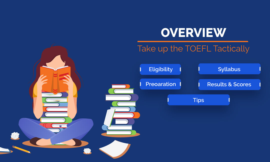 TOEFL Exam Fees, Dates 2022 | AECC Global